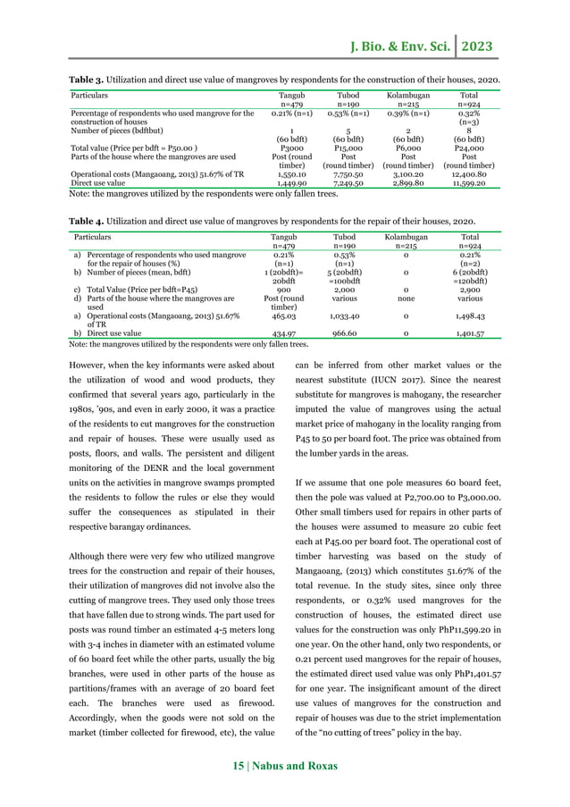 Estimating the direct use values of mangrove ecosystem: A case in ...