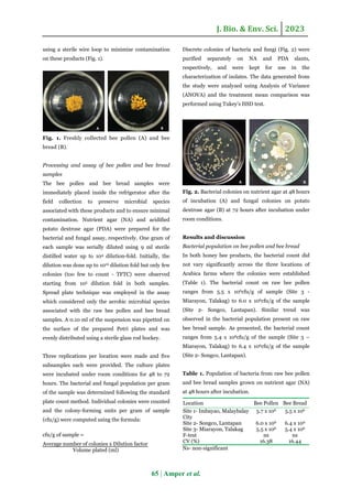 Microbial load on raw bee pollen and bee bread across mid- and high-elevation areas in Bukidnon ...