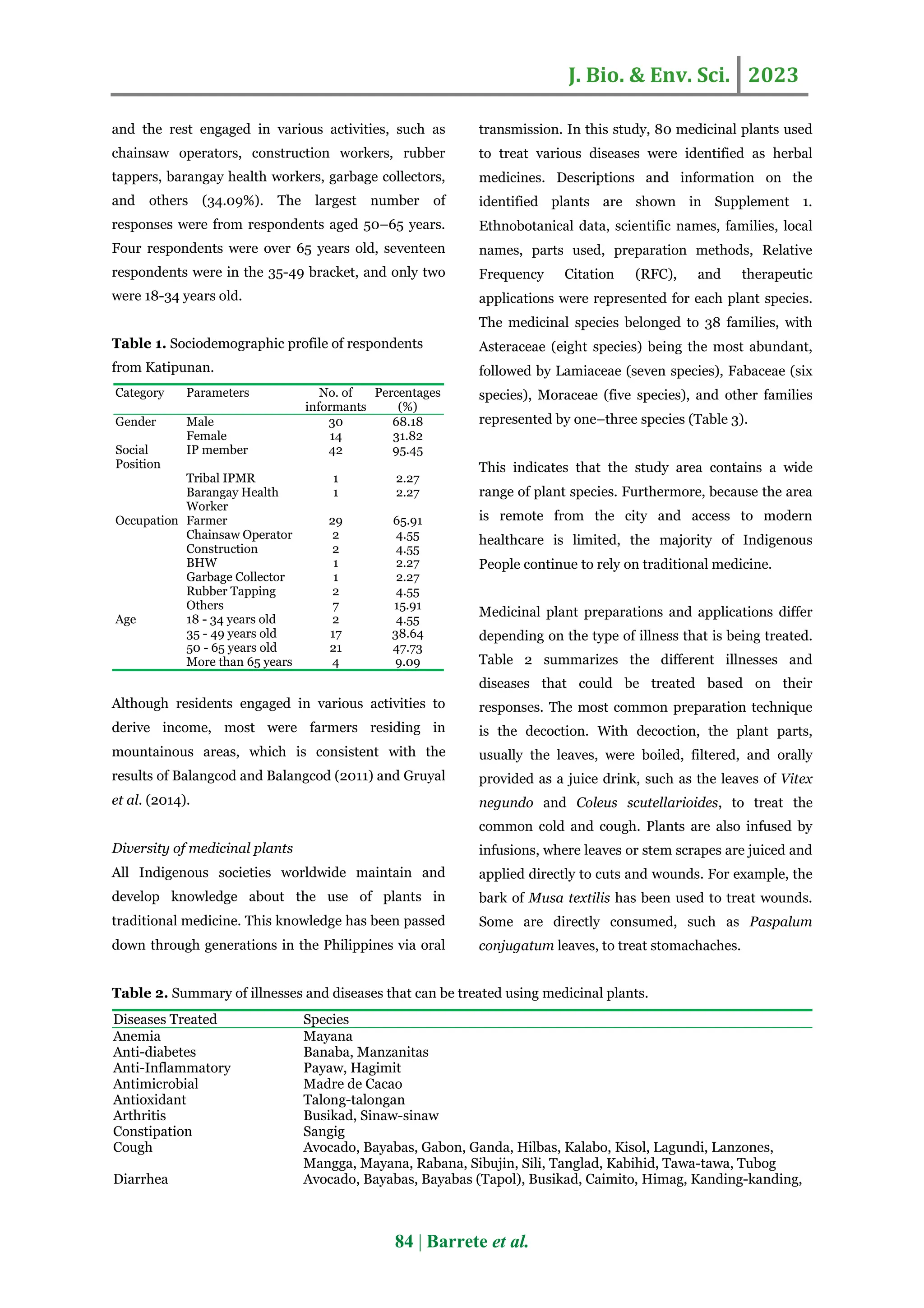 Traditional medicinal plants and practices of an Indigenous community ...