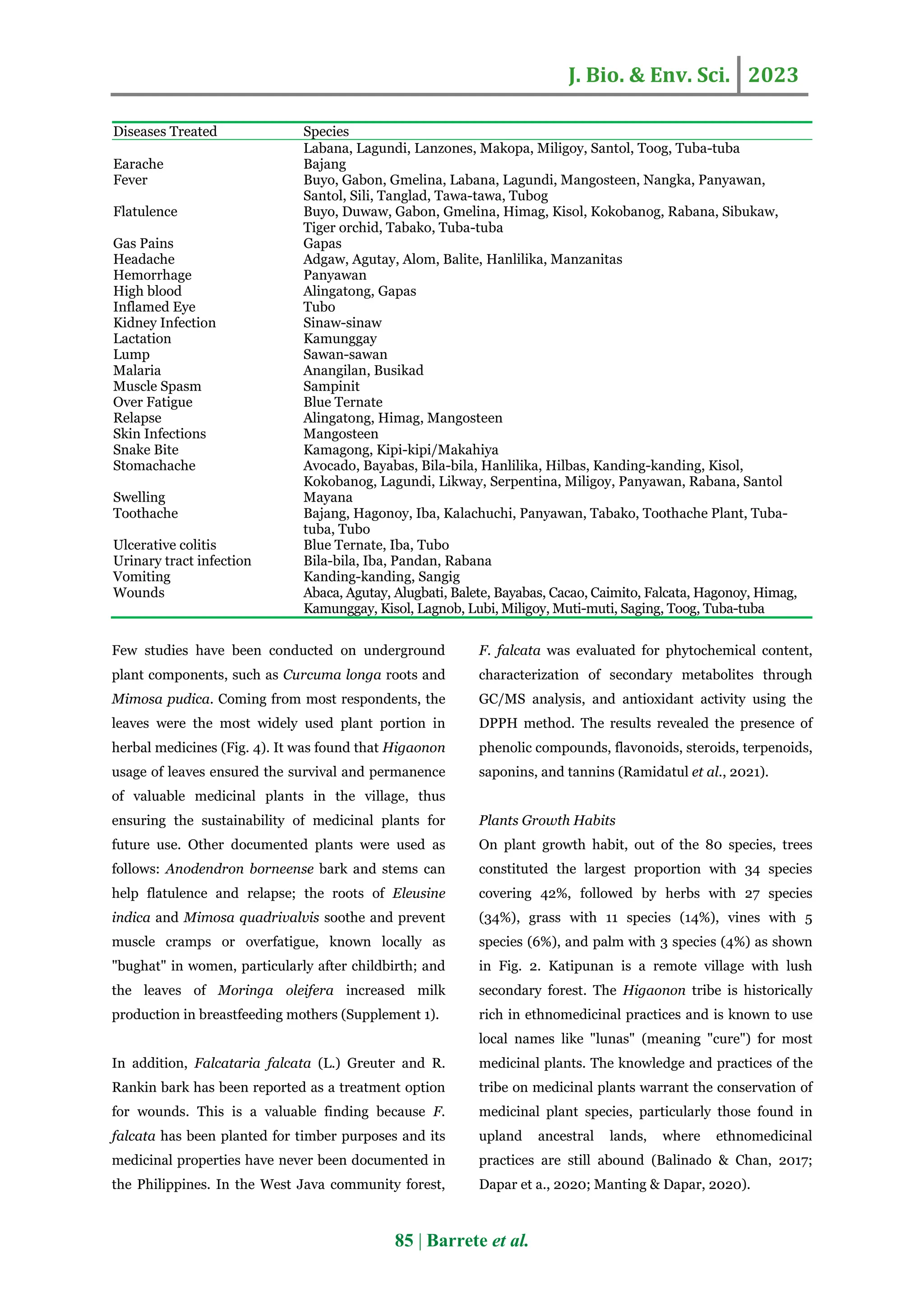 Traditional medicinal plants and practices of an Indigenous community ...