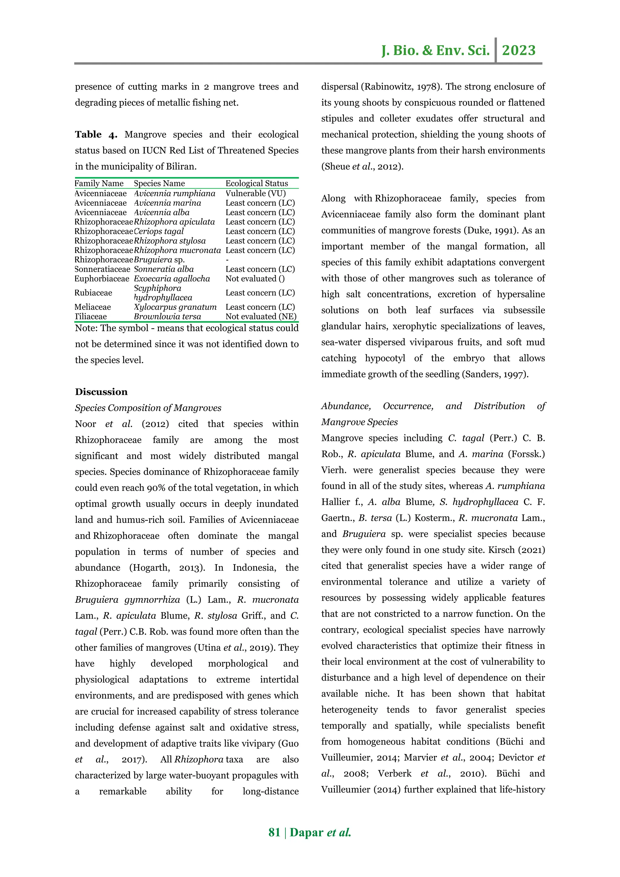 Diversity, distribution and conservation status of mangrove species in ...
