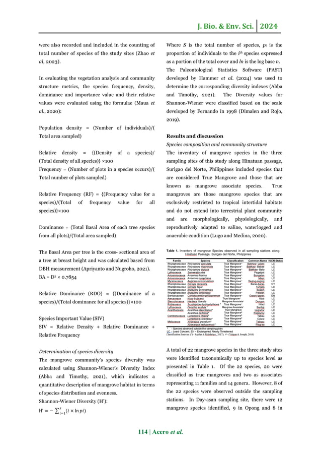 Plant community structure and diversity assessment of selected mangrove ...
