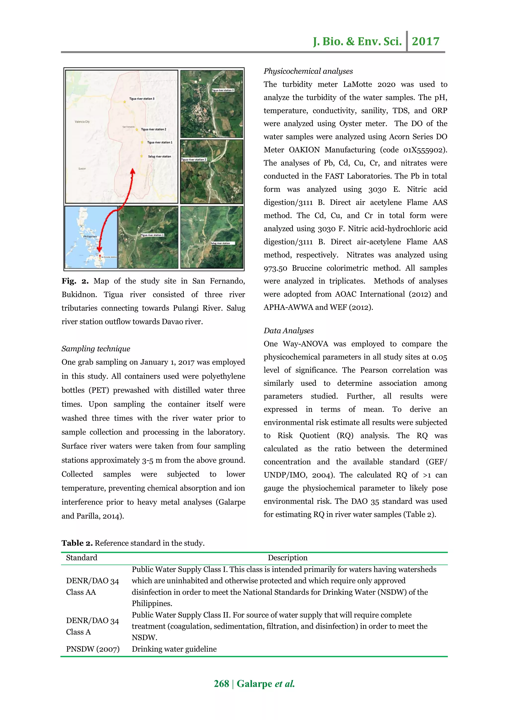 Water quality and risk assessment of tributary rivers in San Fernando ...