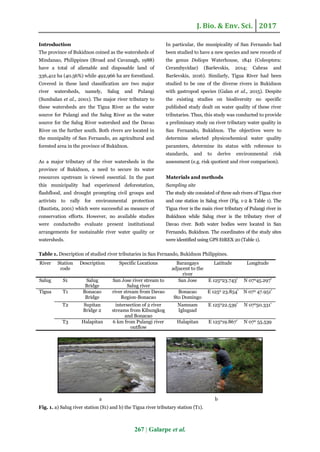 Water quality and risk assessment of tributary rivers in San Fernando ...