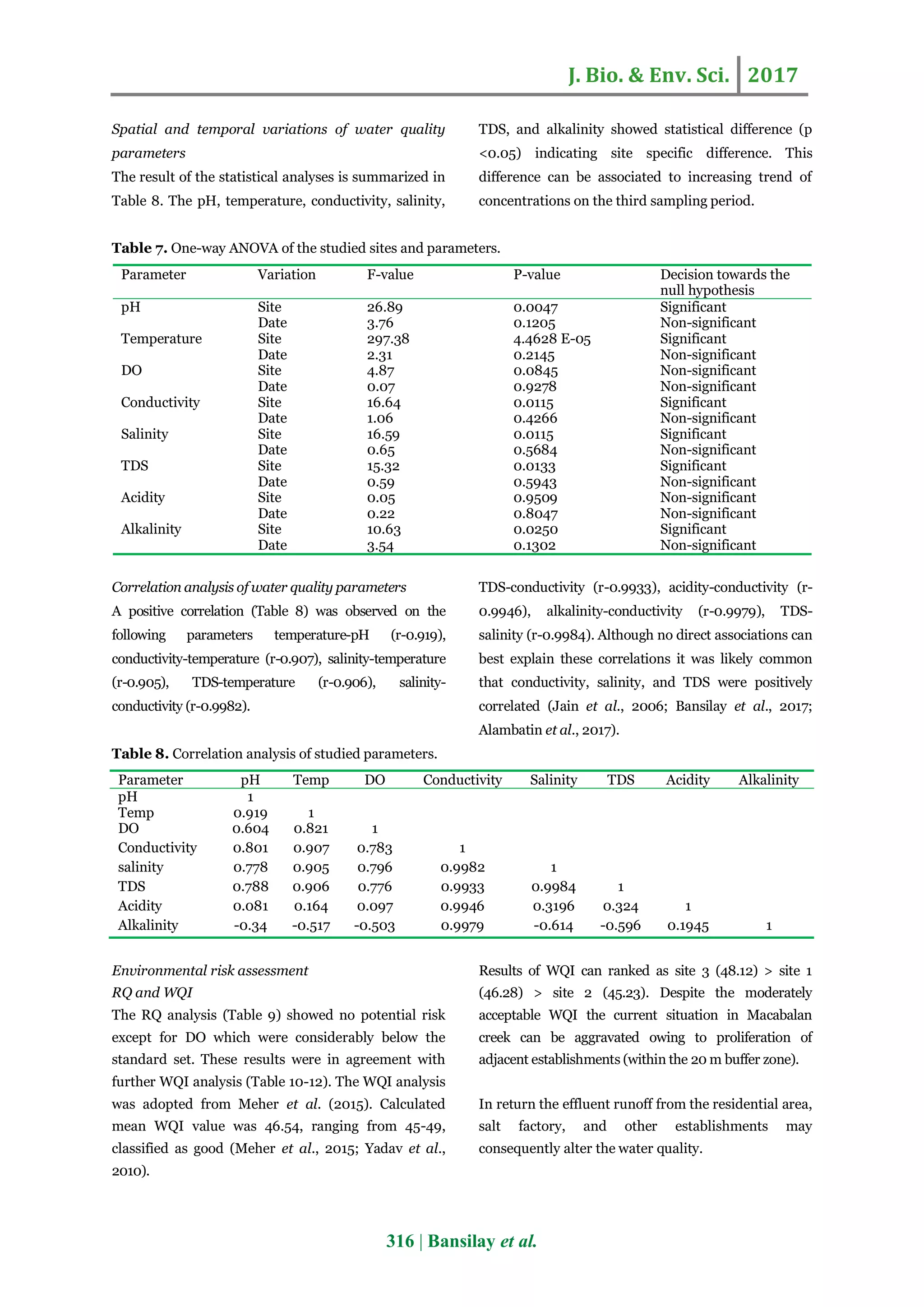 Environmental risk assessment of Macabalan creek water in Cagayan de Oro, Philippines - JBES ...