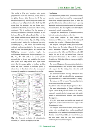 Origin of water salinity in Annaba aquifer system, North-Eastern ...