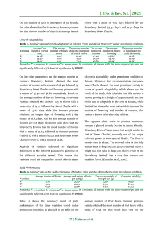 Growth and yield adaptability of selected varieties of strawberry ...
