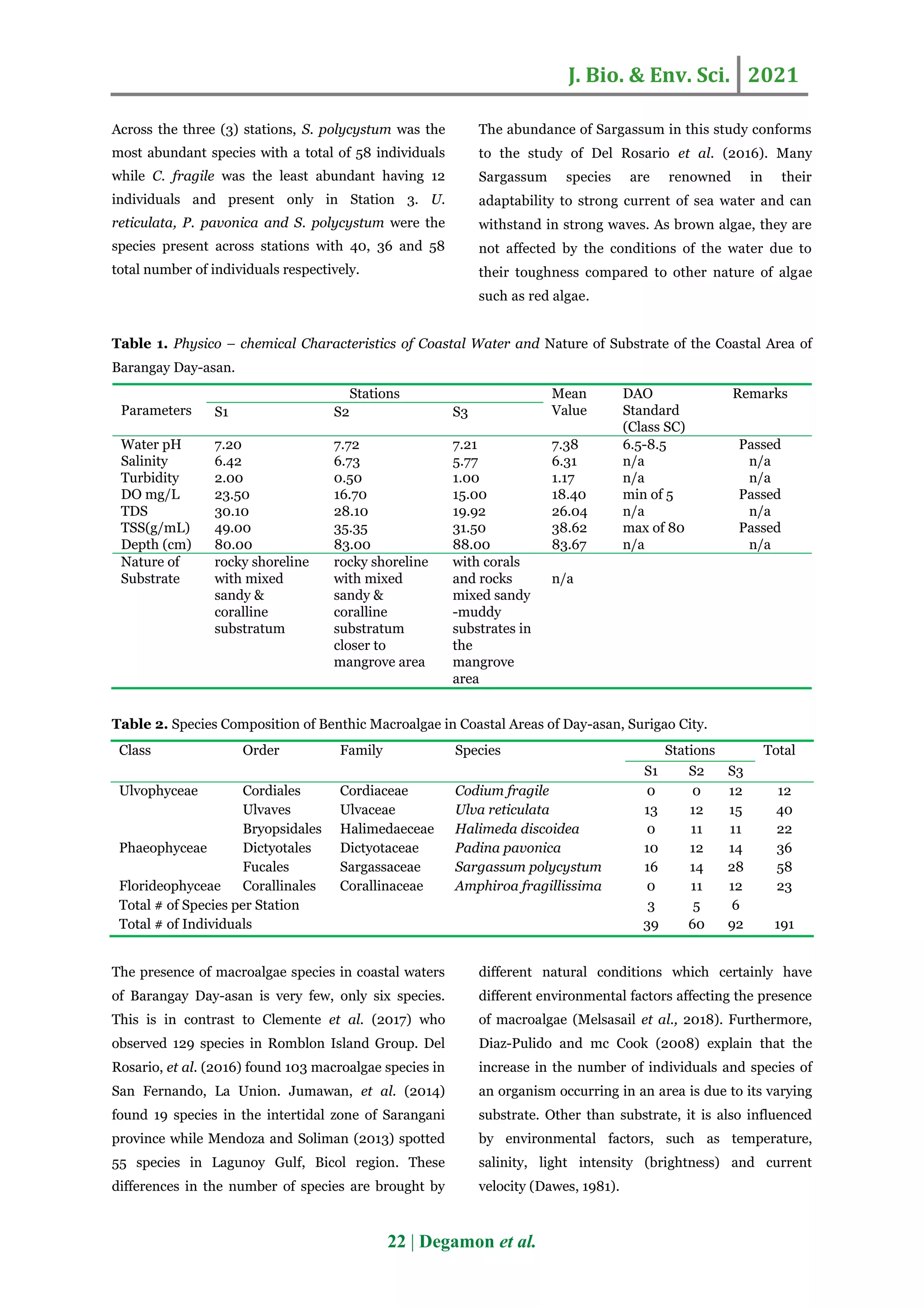 Species composition of benthic macroalgae in the coastal areas of ...
