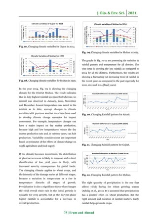 Impact of climate change on wheat yield using remote sensing technique ...