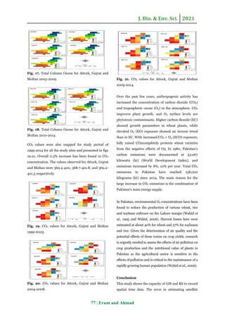 Impact of climate change on wheat yield using remote sensing technique ...