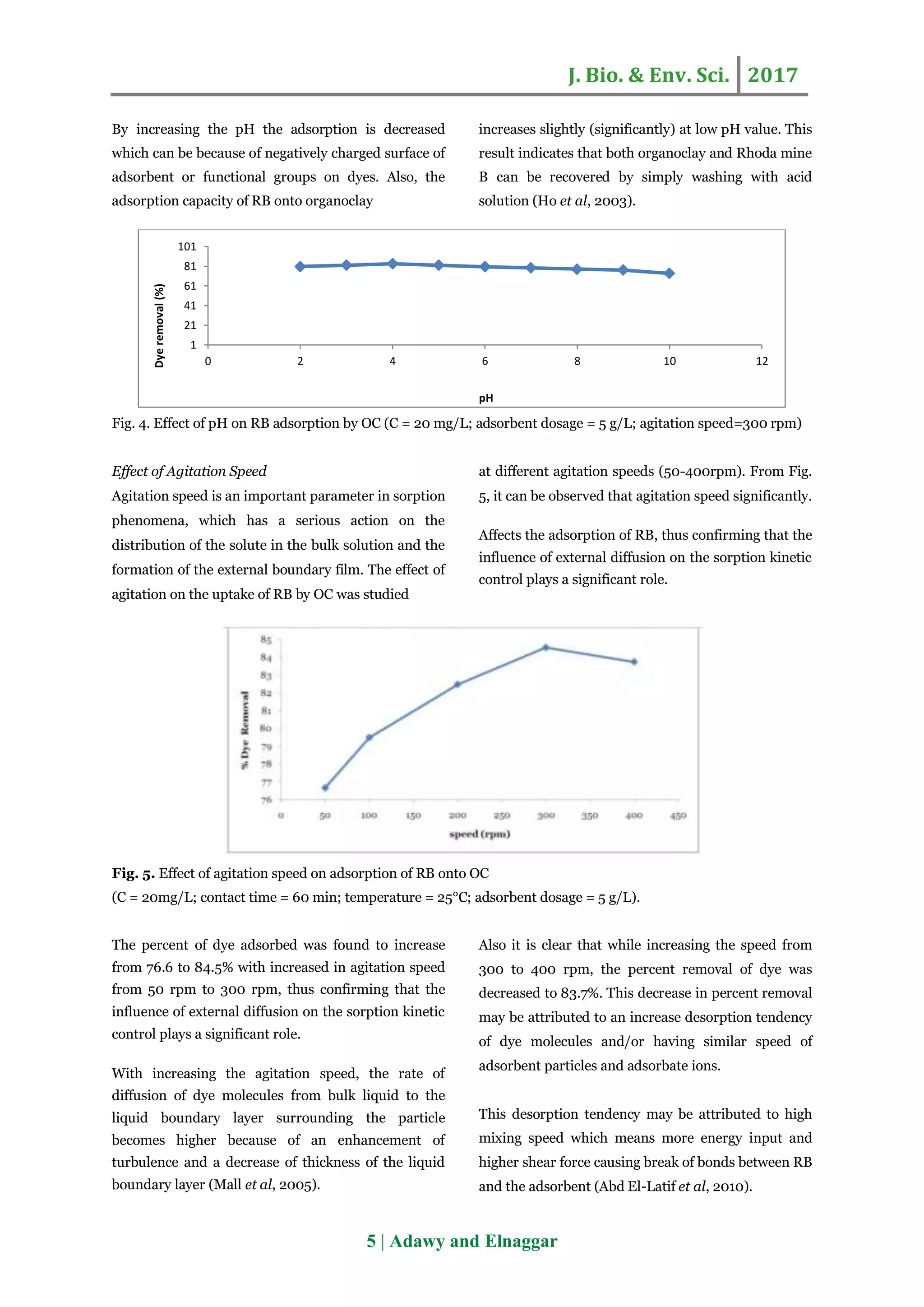 Thermodynamics and adsorption studies of rhodamine-b dye onto organoclay | PDF