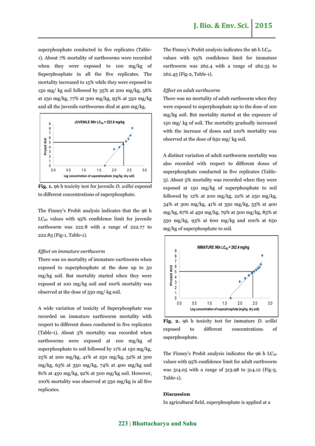 Toxic effect of superphosphate on soil ecosystem using earthworm ...