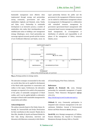 Strategy of blood cockle aquaculture development for conservation and ...