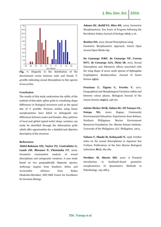 Using Thin-plate Spline Grids in Modeling Sex Differences in the Shapes ...