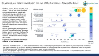 Just Bio Fiber Introduction | PPTX