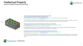 Just Bio Fiber Introduction | PPTX | Agriculture | Industries