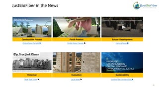 Just Bio Fiber Introduction | PPTX | Agriculture | Industries