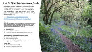 Just Bio Fiber Introduction | PPTX | Agriculture | Industries