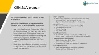 Just Bio Fiber Introduction | PPTX