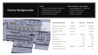 Just Bio Fiber Introduction | PPTX