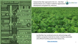 Just Bio Fiber Introduction | PPTX | Agriculture | Industries