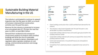 Just Bio Fiber Introduction | PPTX