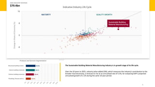 Just Bio Fiber Introduction | PPTX