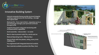 Just Bio Fiber Introduction | PPTX
