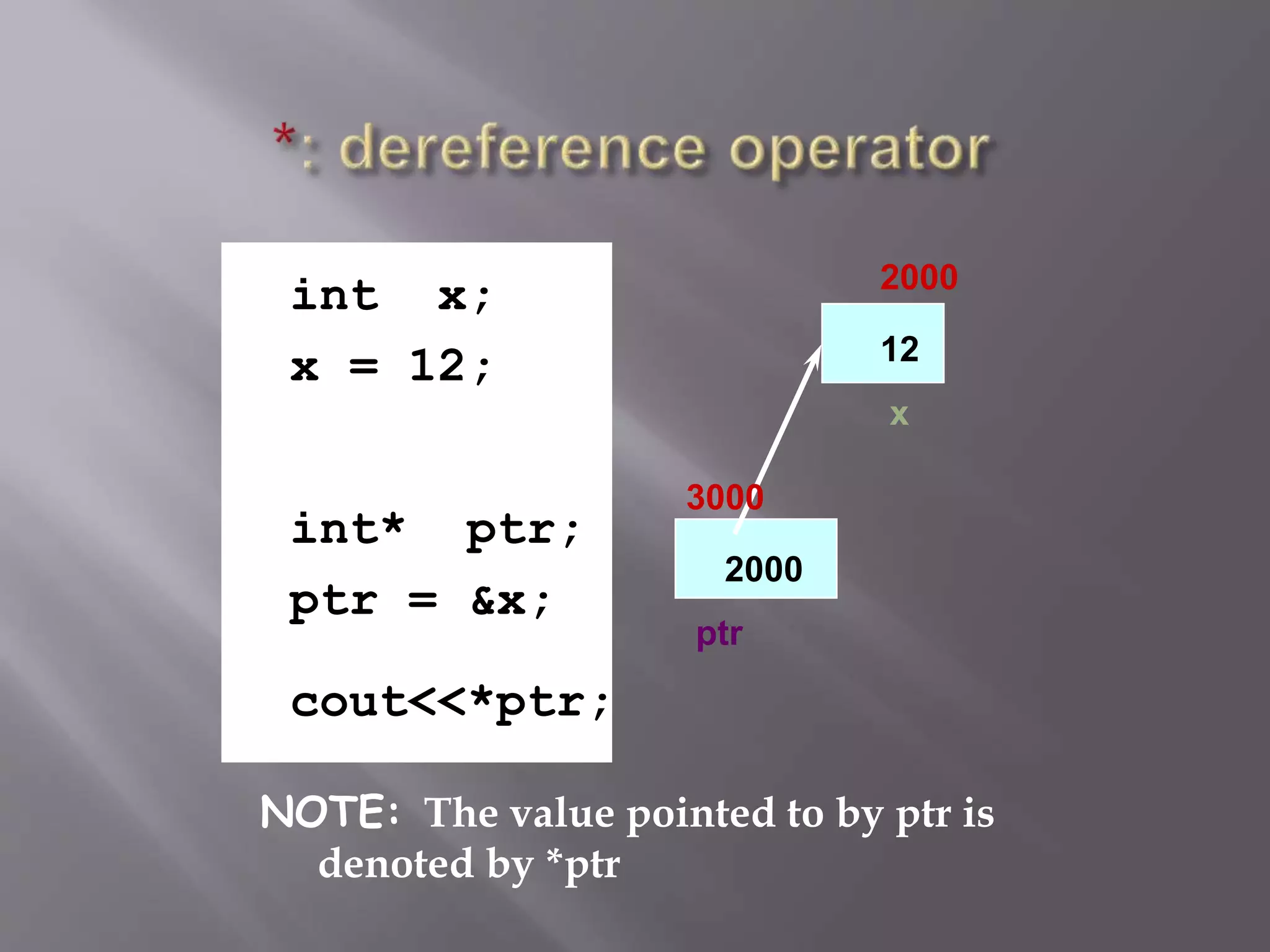 Structured Languages | PPT