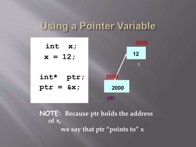 Structured Languages | PPT