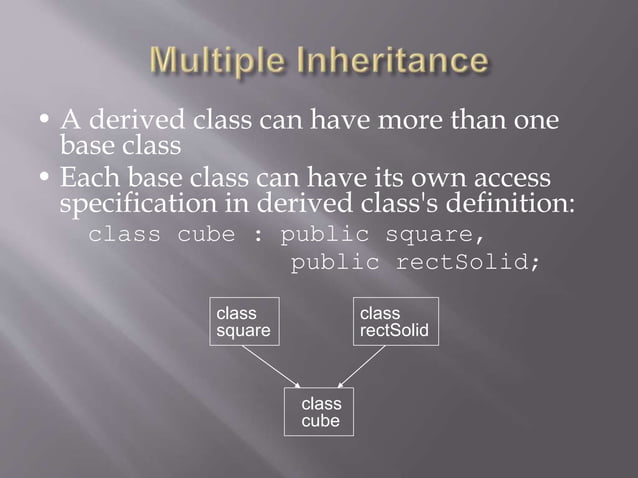 Structured Languages | PPT