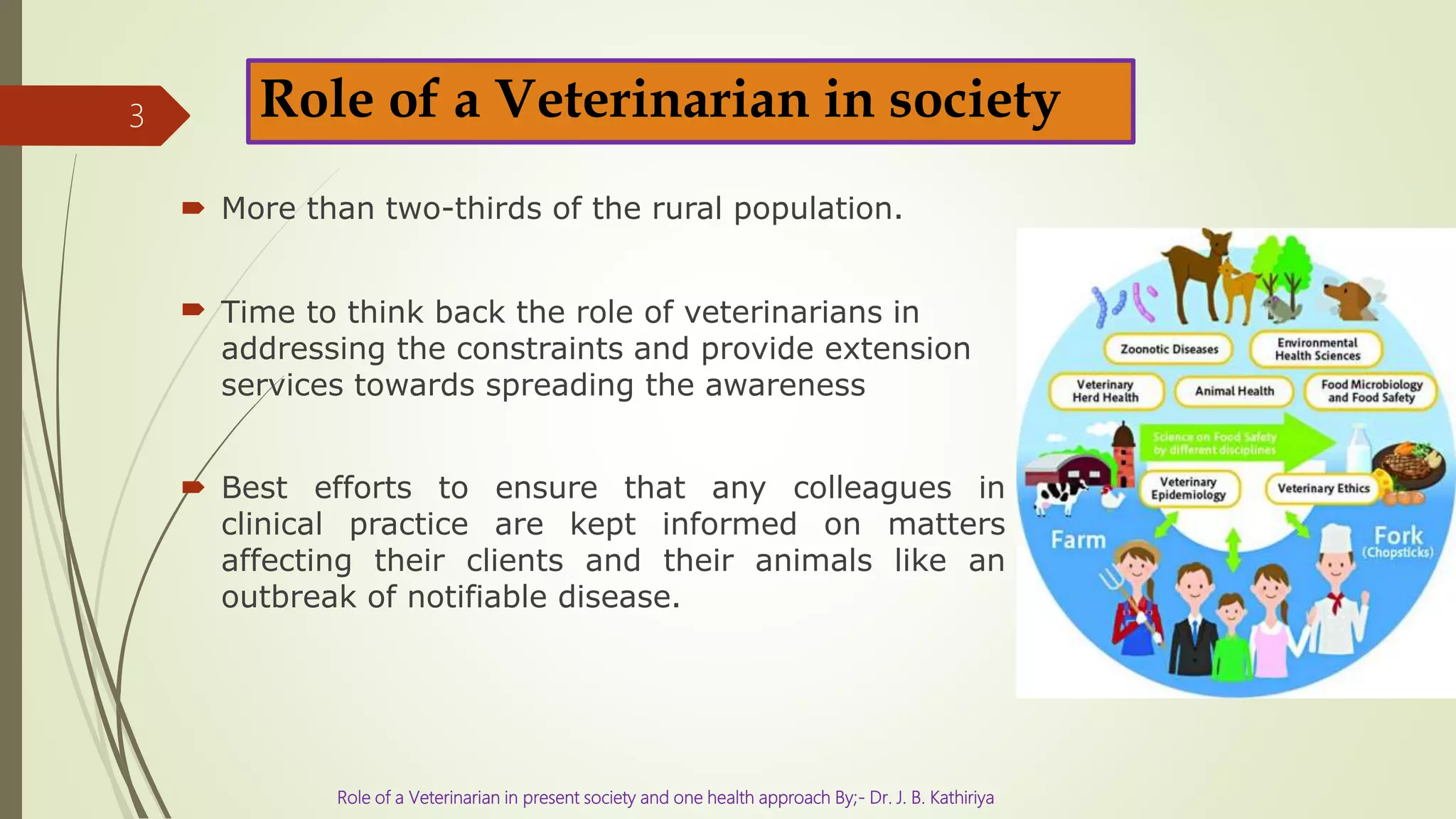 Role of a Veterinarian in present society and one health approach | PPTX