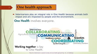 Role of a Veterinarian in present society and one health approach | PPTX