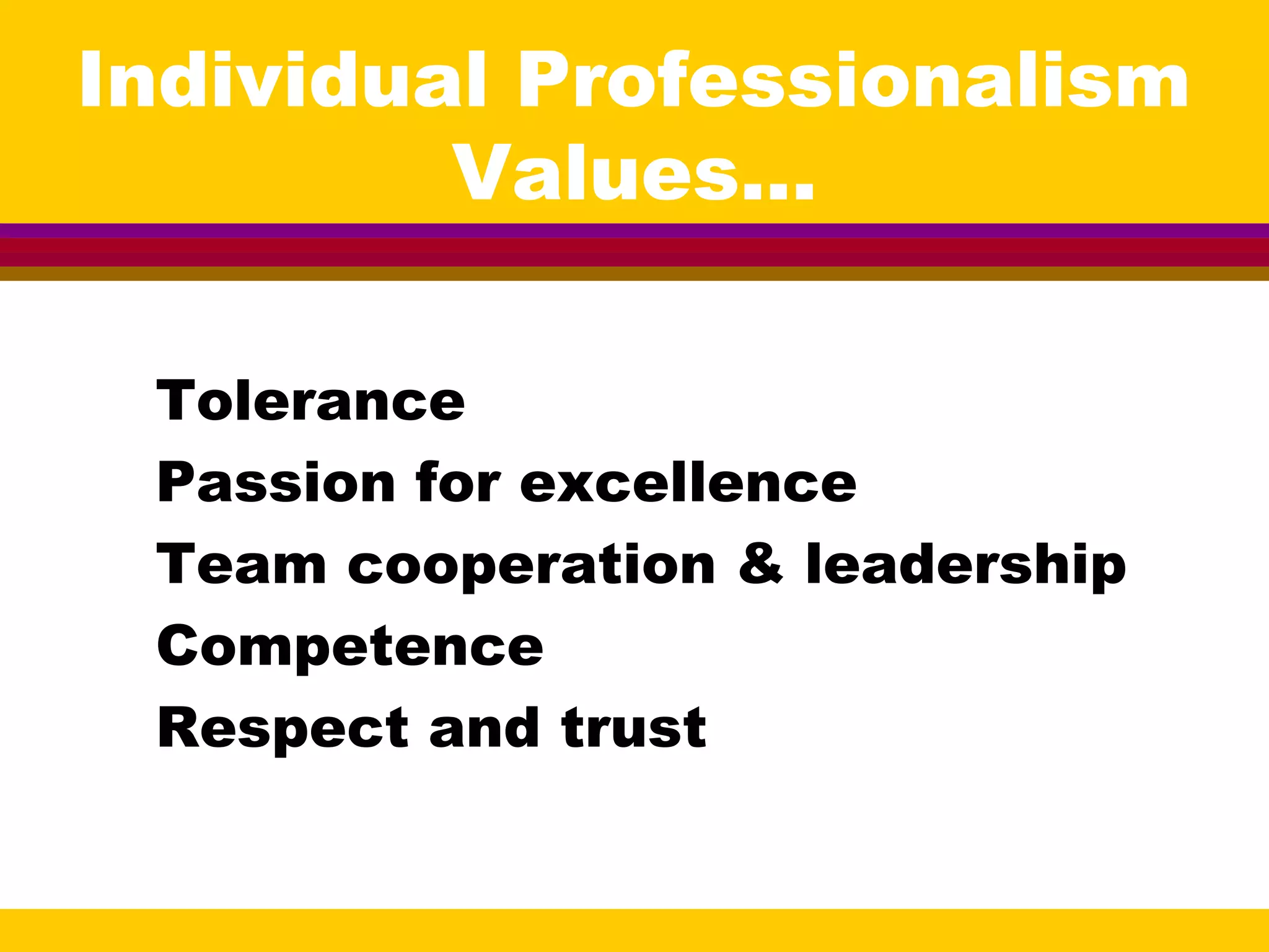 Professionalism | PPT