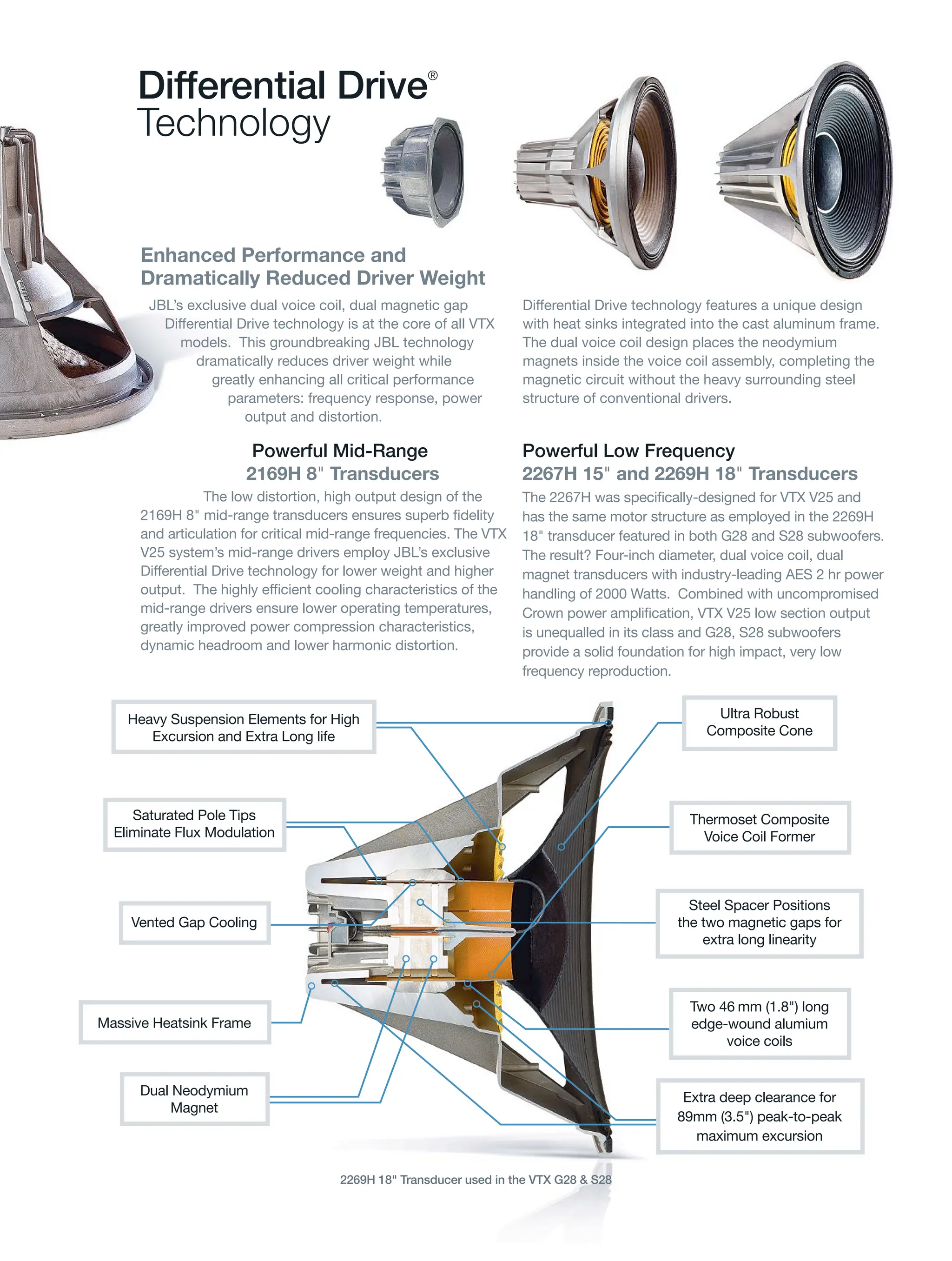 JBLpro_VTX_Bro_web.pdf manual vtx jbl pro | PDF