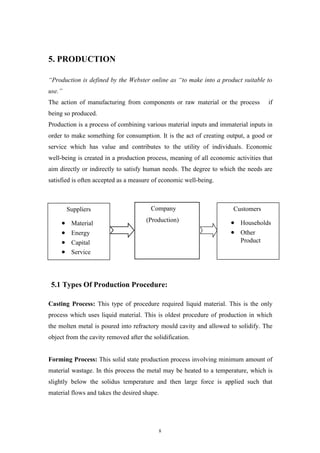 JBM-NMPL TRAINING REPORT,GURGAON | PDF