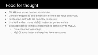 Webinar slides: Adding Fast Analytics to MySQL Applications with Clickhouse | PPT