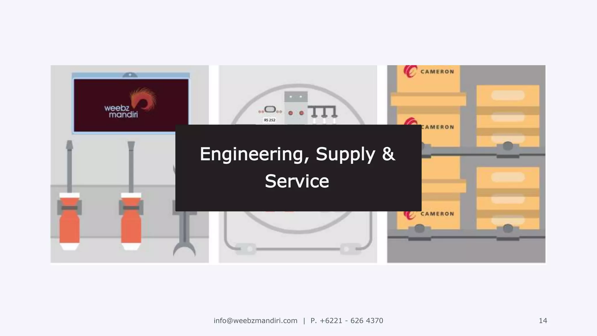 PT Weebz Mandiri - Introduction of Weebz Mandiri | PPT