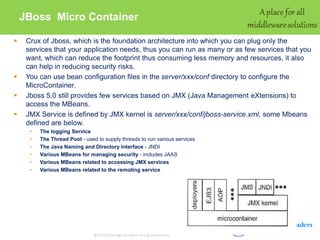 Jboss Tutorial Basics | PPTX