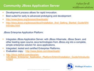Jboss Tutorial Basics | PPTX