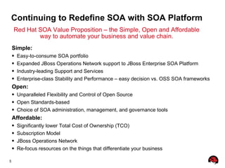 Layer 7: Getting Your SOA to Production Without Cost and Complexity | PPT