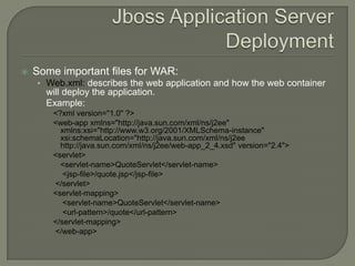 Jboss App Server | PPT