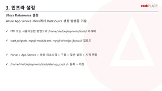 JBoss EAP on Azure | PPT