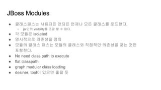 JBoss Modules Internal | PPT