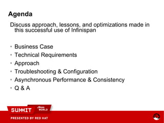 Jboss World 2011 Infinispan | PPT