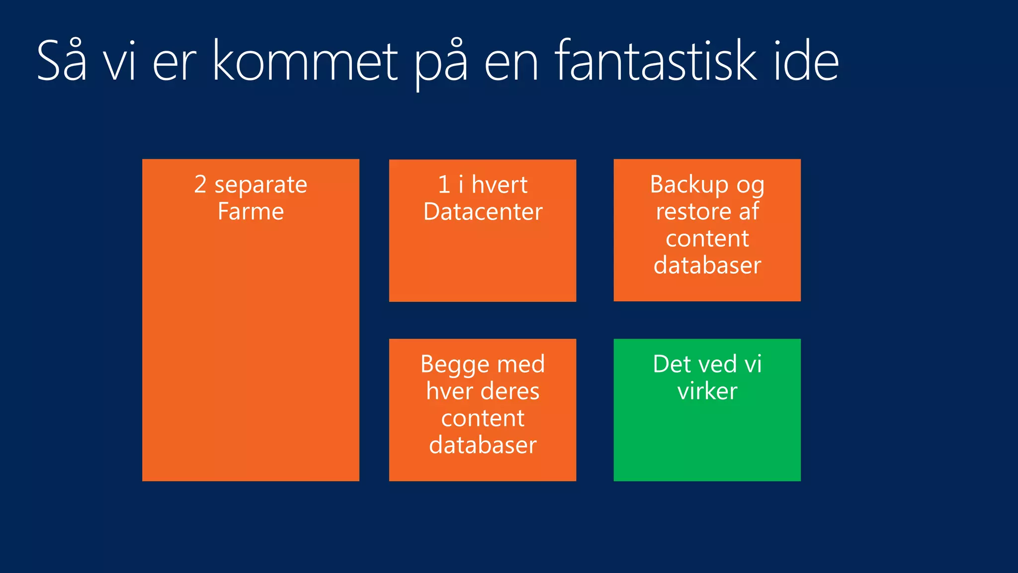Jboye slides-27-02-2013 | PPT | Free Download