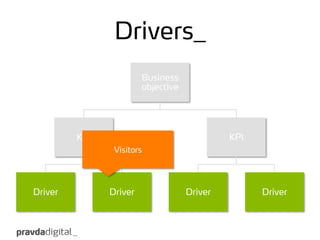 Moving from statistics to analytics | PPT