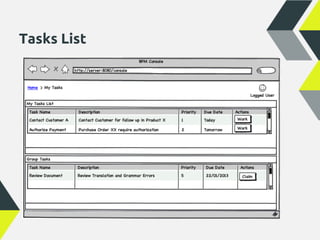 jBPM5 - The Evolution of BPM Systems | PDF