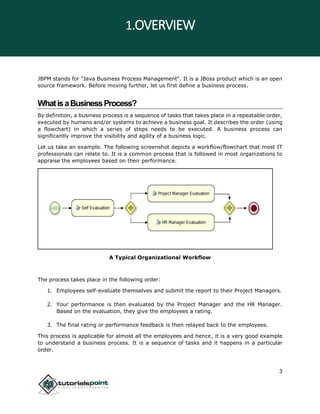 Jbpm5 tutorial | PDF
