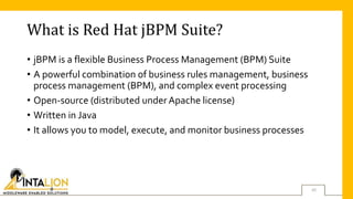 jBPM Suite admin workshop | PPT